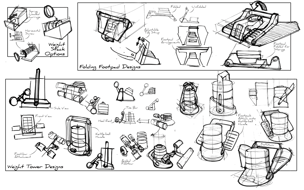 concept design requirements